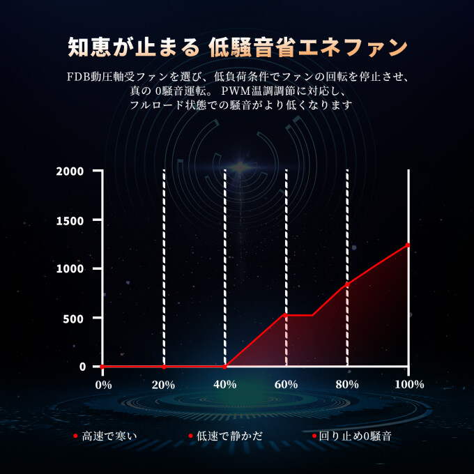 LITP800WHS256L8 - imgsha