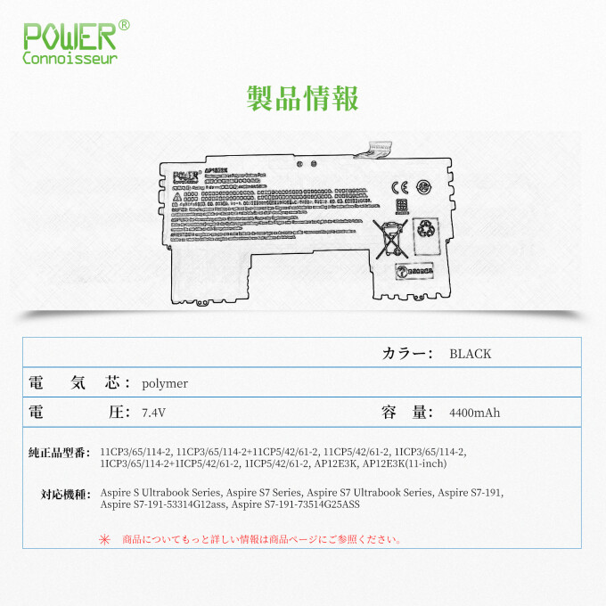 PW12E3KPACEHSP4 - imgsha